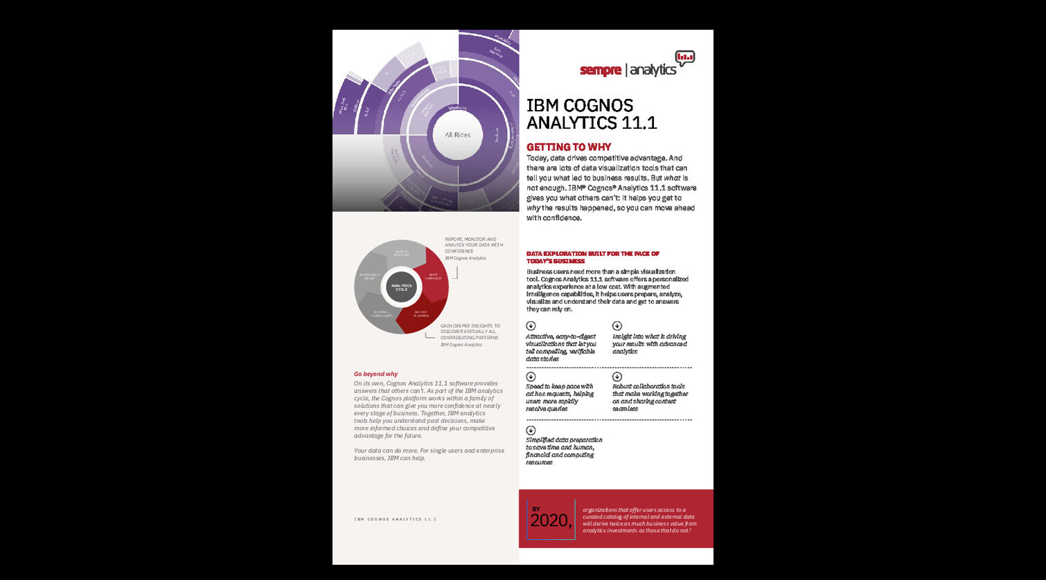 IBM Cognos Analytics 11.1 | Sempre Analytics IBM Cognos Analytics 11.1 | Sempre Analytics
